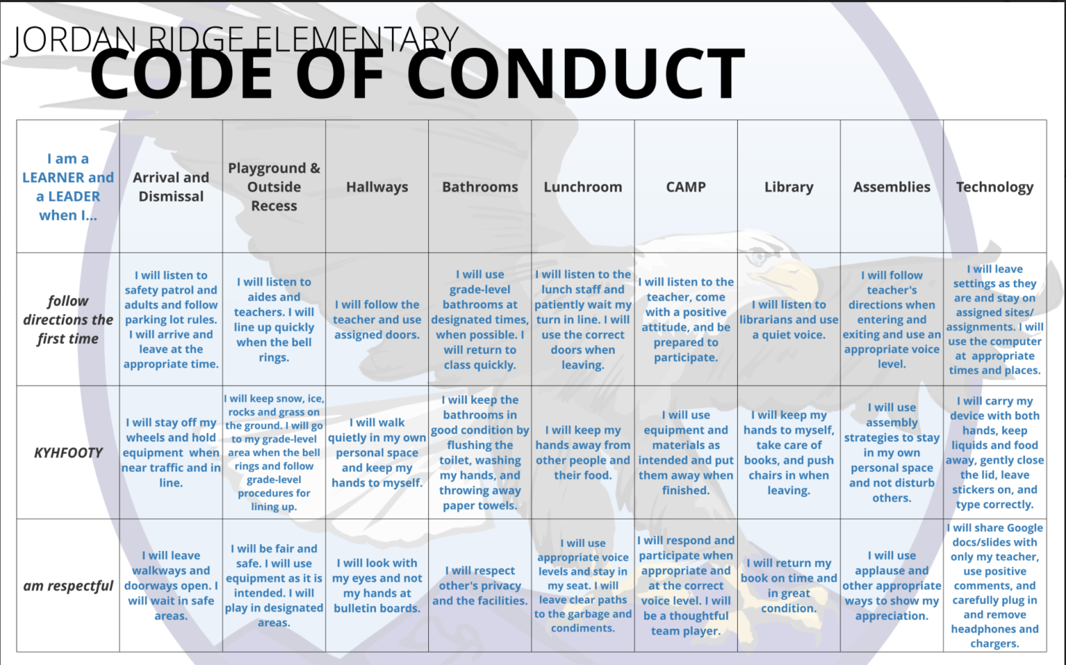 Code of Conduct – Jordan Ridge Elementary