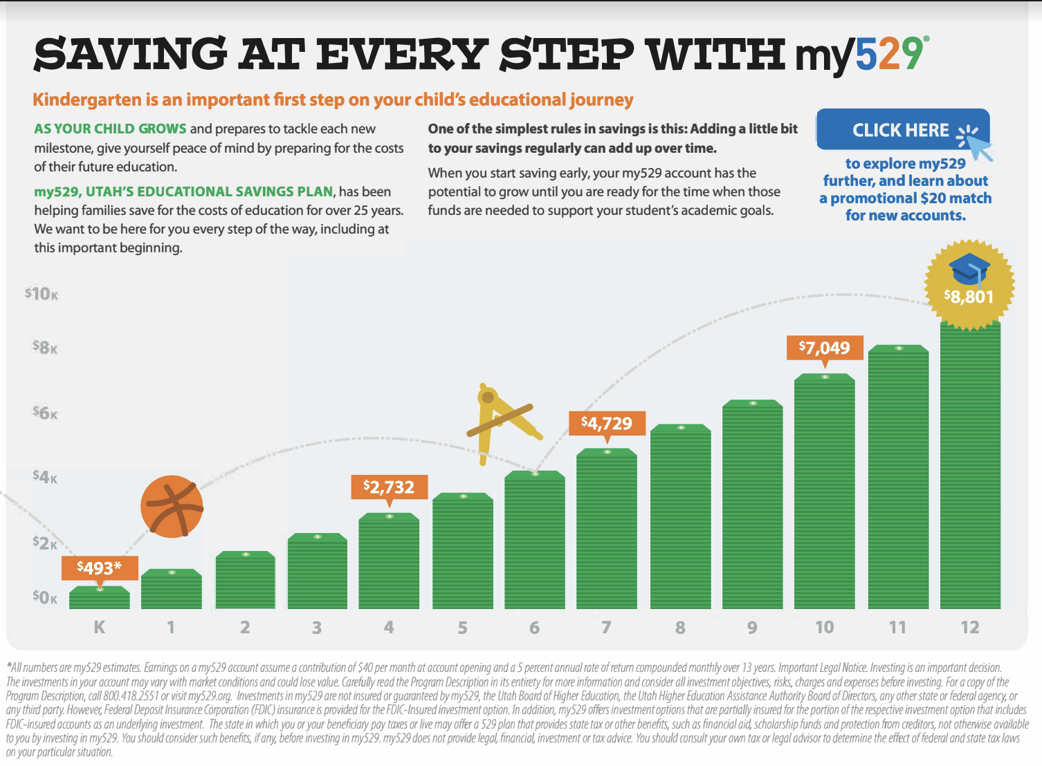 Kindergarten Registration – Jordan Ridge Elementary
